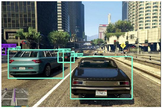 Double Deep Q-Learning and Faster R-CNN-Based Autonomous Vehicle ...