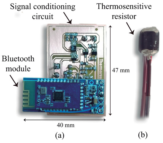 Sensors | Free Full-Text | Low-Cost Control and Measurement Circuit for ...