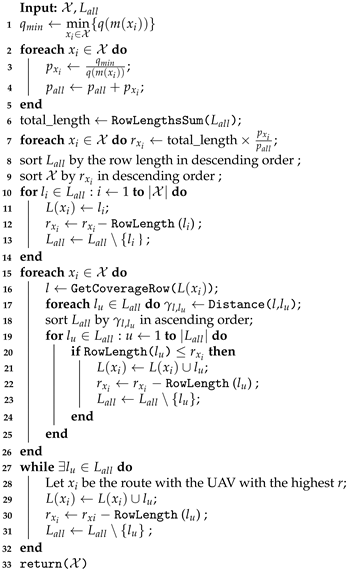 Sensors | Free Full-Text | Matheuristics for Multi-UAV Routing and ...