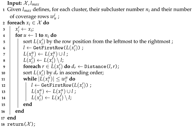 Sensors | Free Full-Text | Matheuristics for Multi-UAV Routing and ...