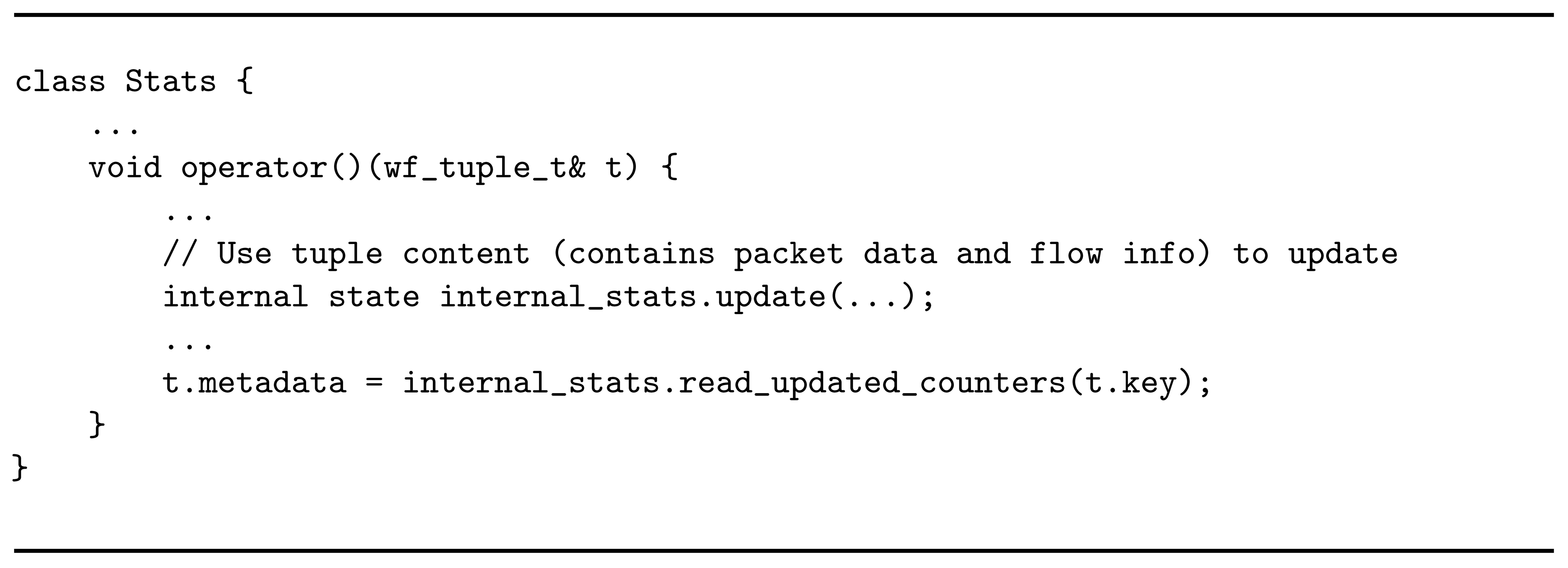 Data Stream Processing for Packet-Level Analytics