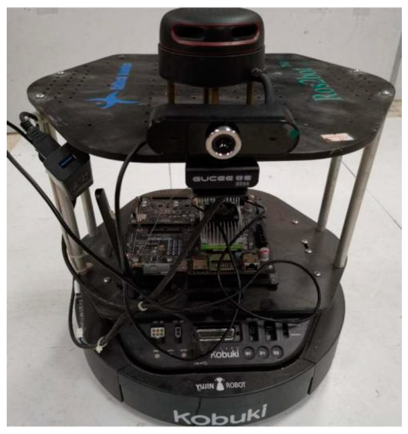 Visual Features Assisted Robot Localization in Symmetrical Environment ...