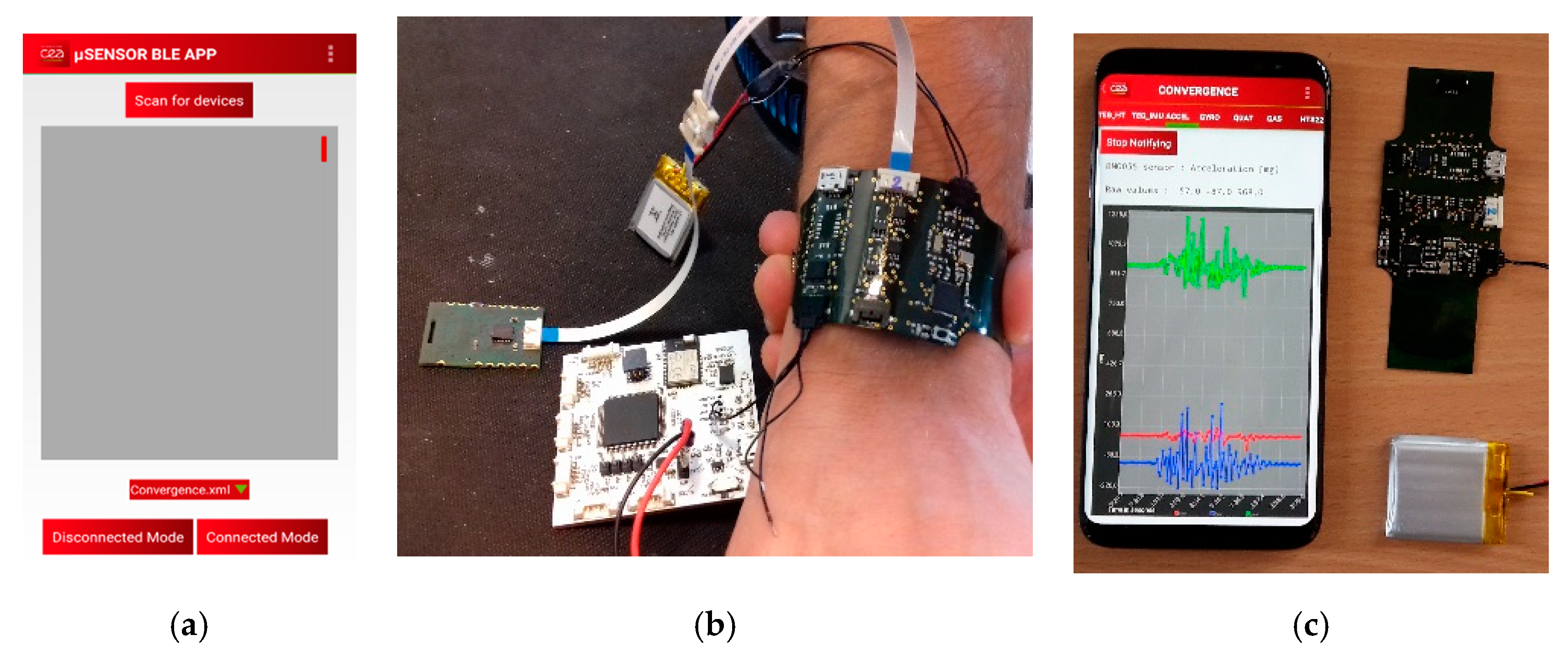 A Wearable Low-Power Sensing Platform for Environmental and Health ...