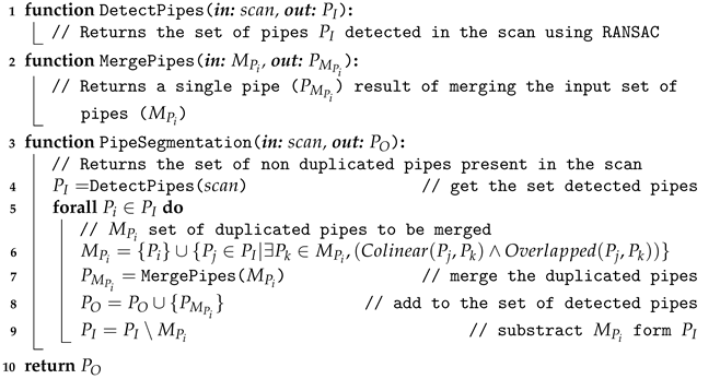 Sensors | Free Full-Text | Underwater Object Recognition Using Point-Features, Bayesian ...