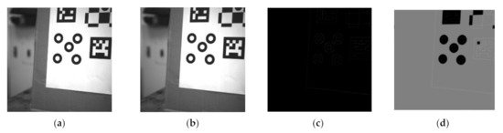 Application of a Vision-Based Single Target on Robot Positioning System