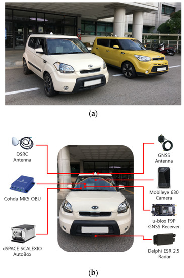 Driving Environment Perception Based on the Fusion of Vehicular ...