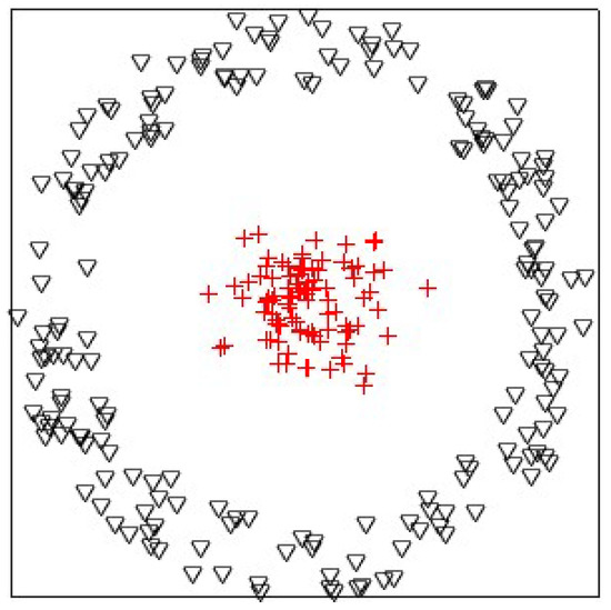 Kernel Probabilistic K-Means Clustering