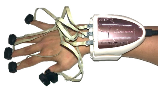 Visualizing and Evaluating Finger Movement Using Combined Acceleration ...