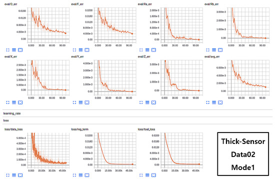 Vision-Based Tactile Sensor Mechanism for the Estimation of Contact ...