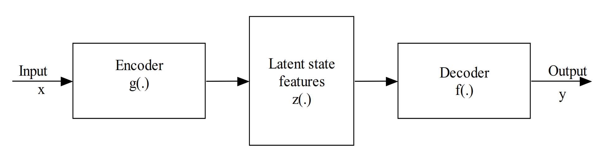 Application of Deep Learning on Millimeter-Wave Radar Signals: A Review