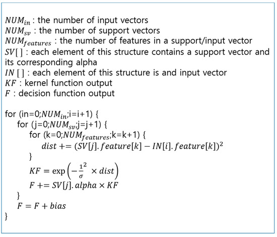 Modeling of Recommendation System Based on Emotional Information and ...