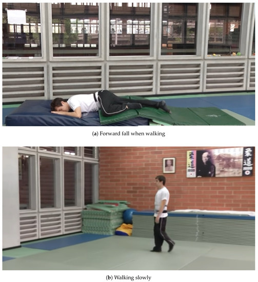 NT-FDS—A Noise Tolerant Fall Detection System Using Deep Learning on ...