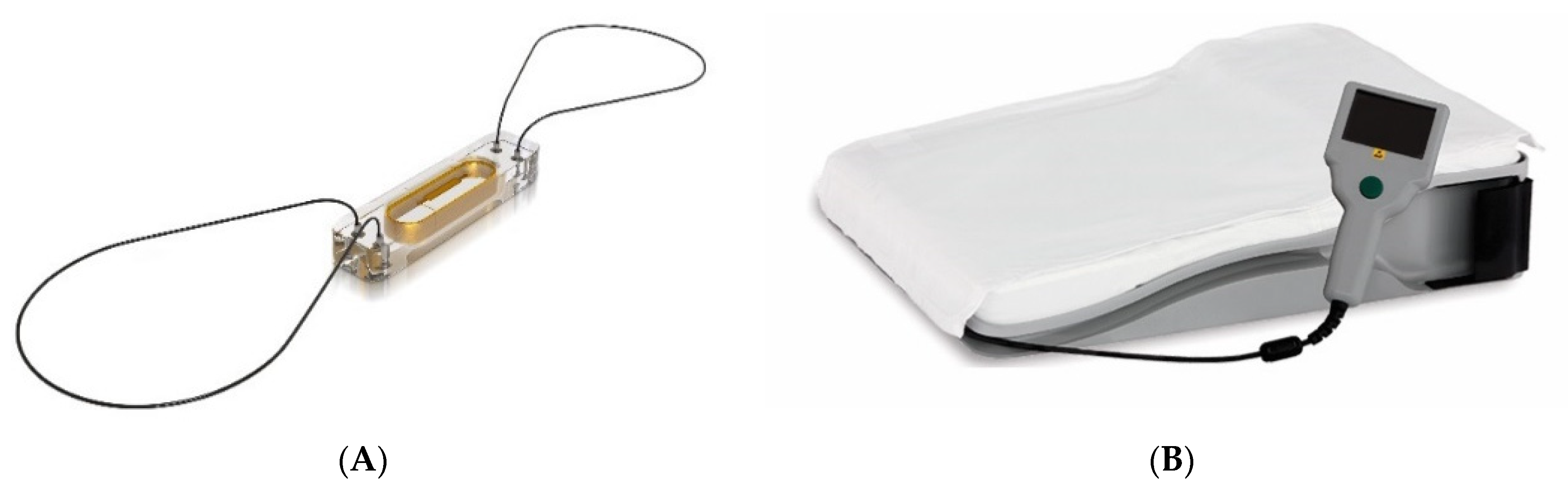 Sensors | Free Full-Text | Invasive Devices and Sensors for Remote Care ...