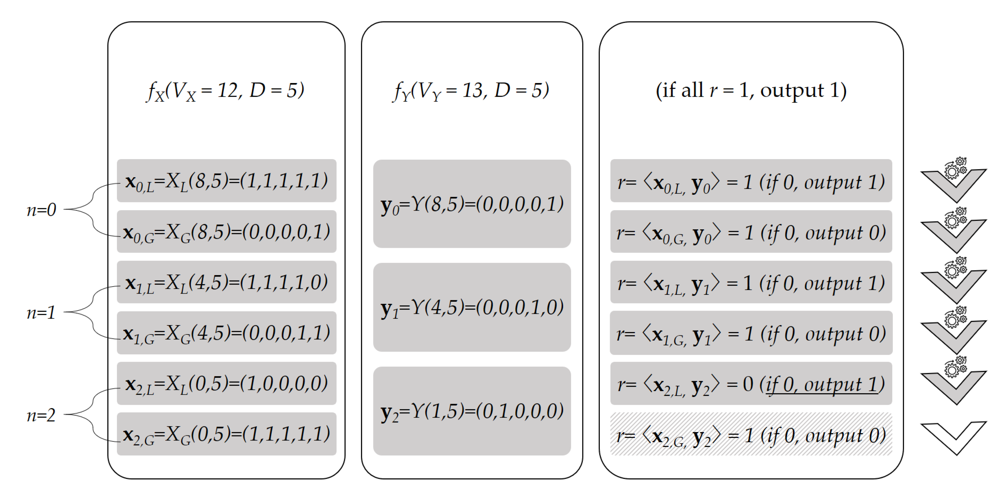 Efficient and Privacy-Preserving Energy Trading on Blockchain Using ...