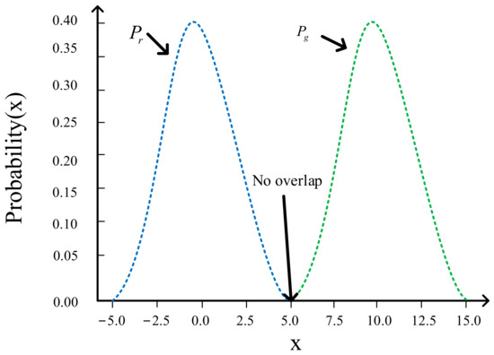 IT-SVO: Improved Semi-Direct Monocular Visual Odometry Combined with JS ...