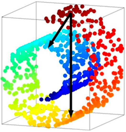 IT-SVO: Improved Semi-Direct Monocular Visual Odometry Combined with JS ...