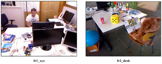 IT-SVO: Improved Semi-Direct Monocular Visual Odometry Combined with JS ...