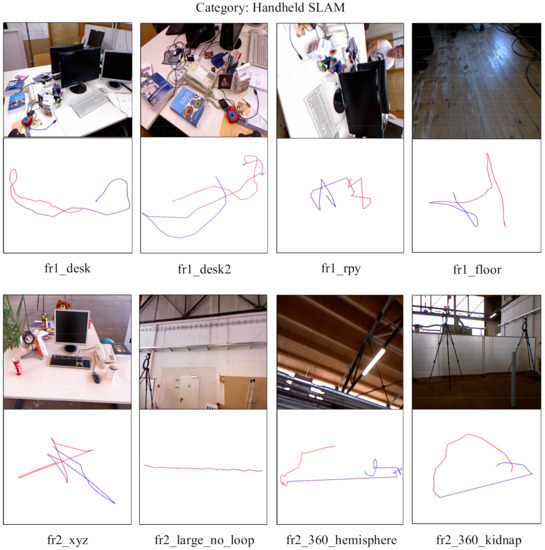 IT-SVO: Improved Semi-Direct Monocular Visual Odometry Combined with JS ...