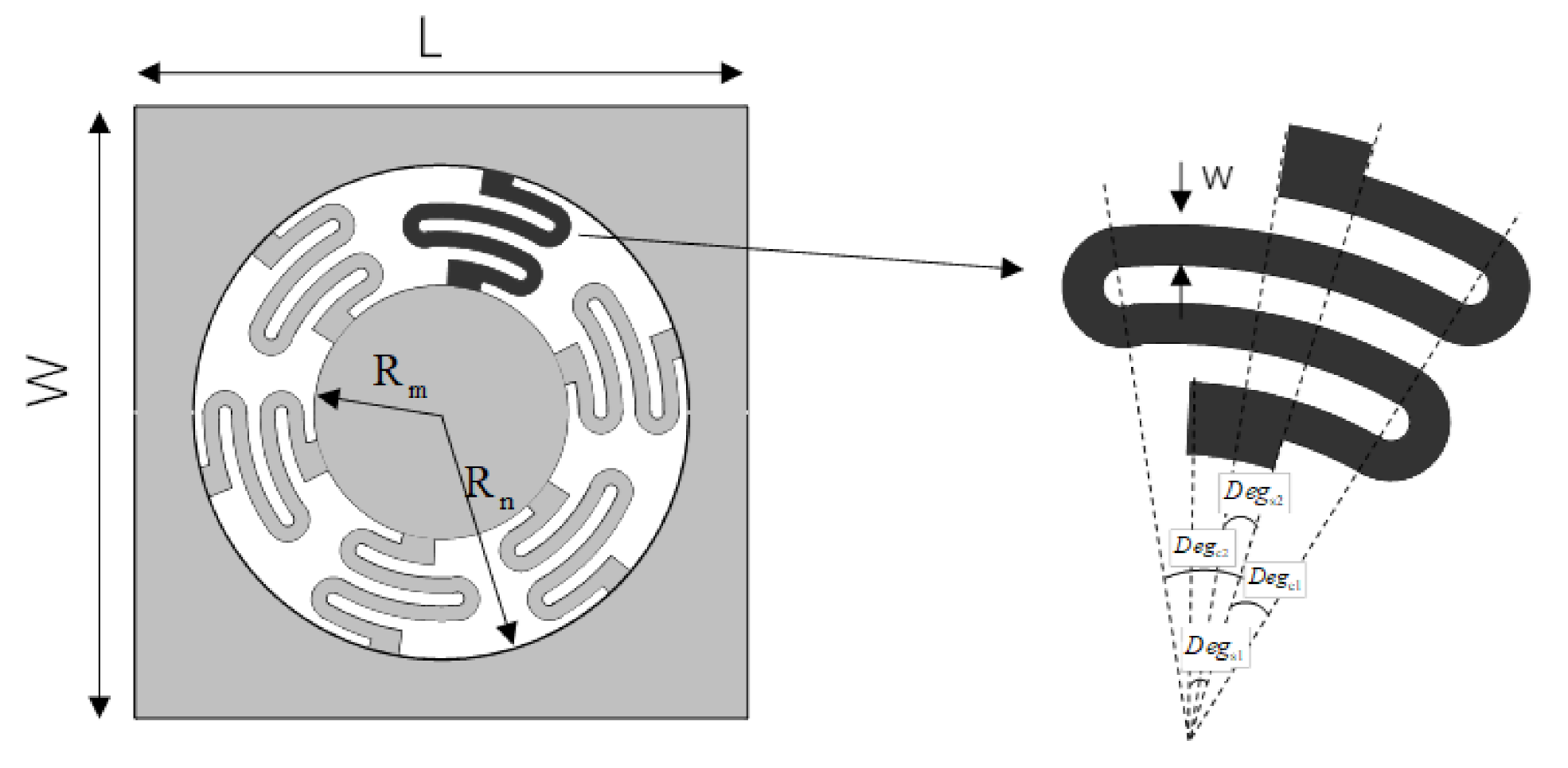 Design and Modification of a High-Resolution Optical Interferometer ...