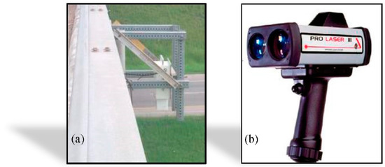 Design, Implementation, and Configuration of Laser Systems for Vehicle ...