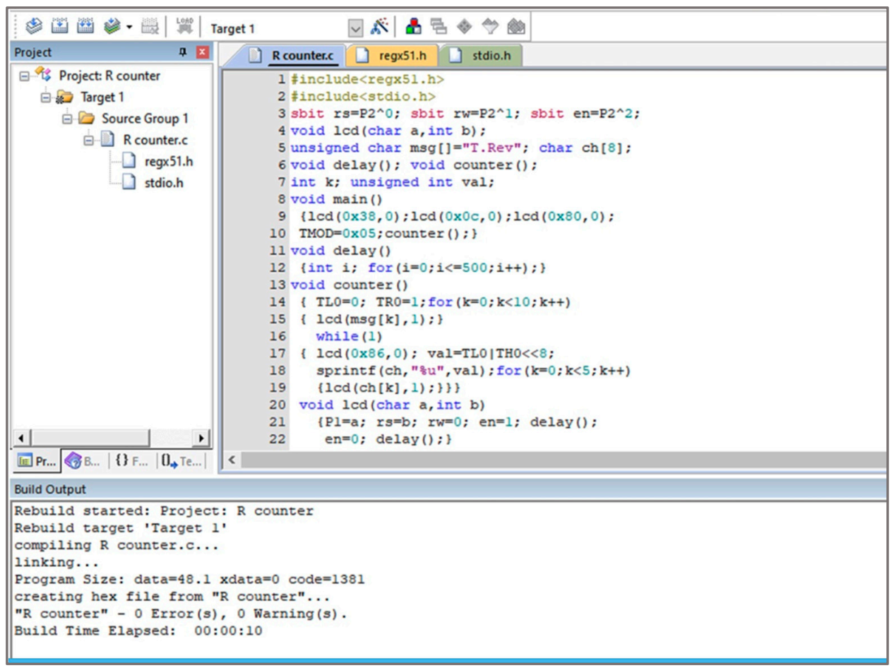 Sensors | Free Full-Text | Design and Validation of Computerized Flight ...