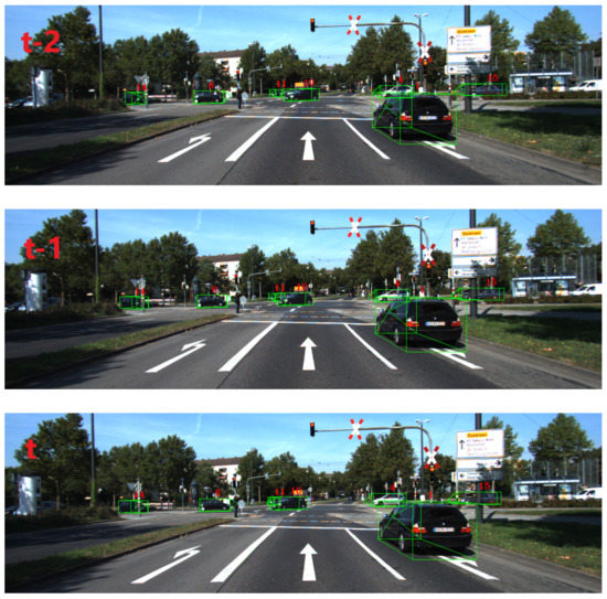 Relation3DMOT: Exploiting Deep Affinity for 3D Multi-Object Tracking from View Aggregation