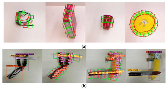 Sensors | Free Full-Text | Keypoint-Based Robotic Grasp Detection Scheme in Multi-Object Scenes