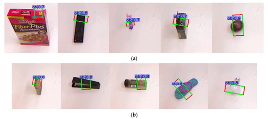 Sensors | Free Full-Text | Keypoint-Based Robotic Grasp Detection Scheme in Multi-Object Scenes