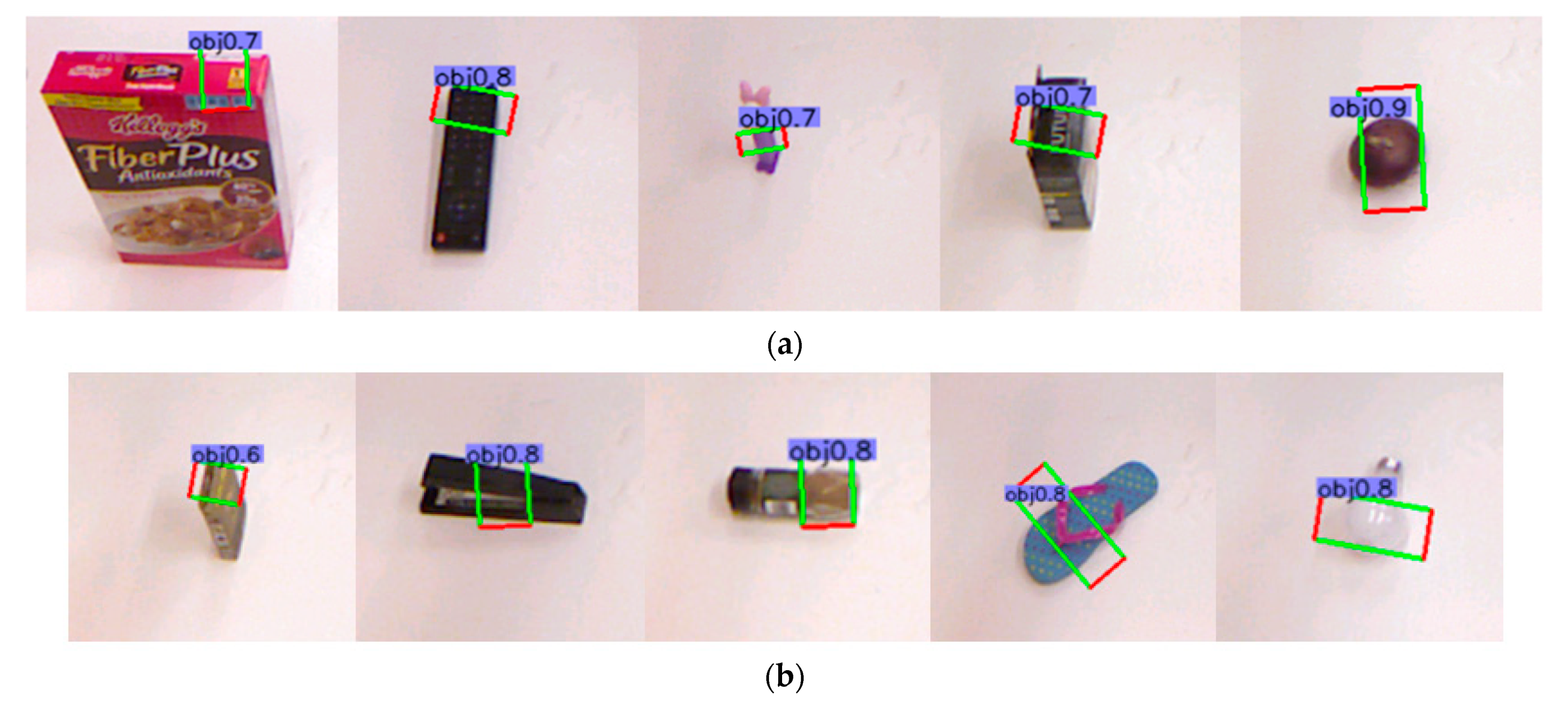 Keypoint-Based Robotic Grasp Detection Scheme in Multi-Object Scenes