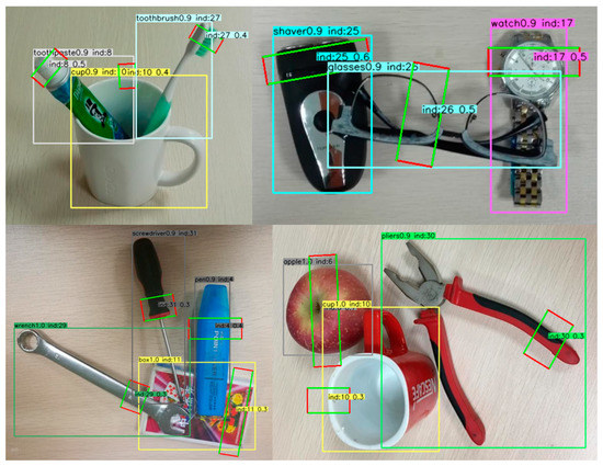 Sensors | Free Full-Text | Keypoint-Based Robotic Grasp Detection Scheme in Multi-Object Scenes