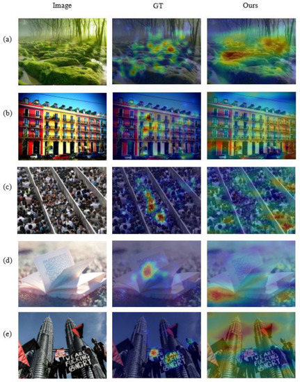 Multi-Level Context Pyramid Network for Visual Sentiment Analysis