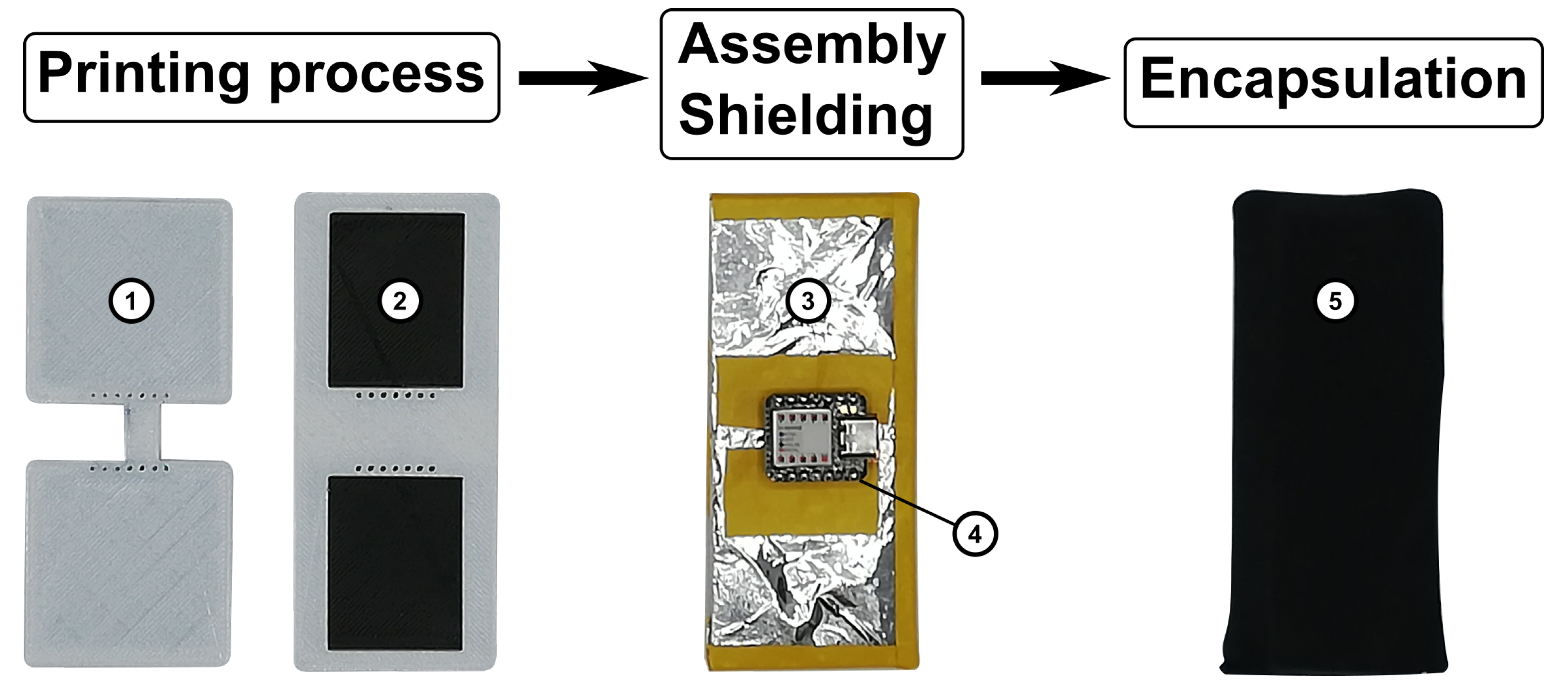 Integration of 3D Printed Flexible Pressure Sensors into Physical ...