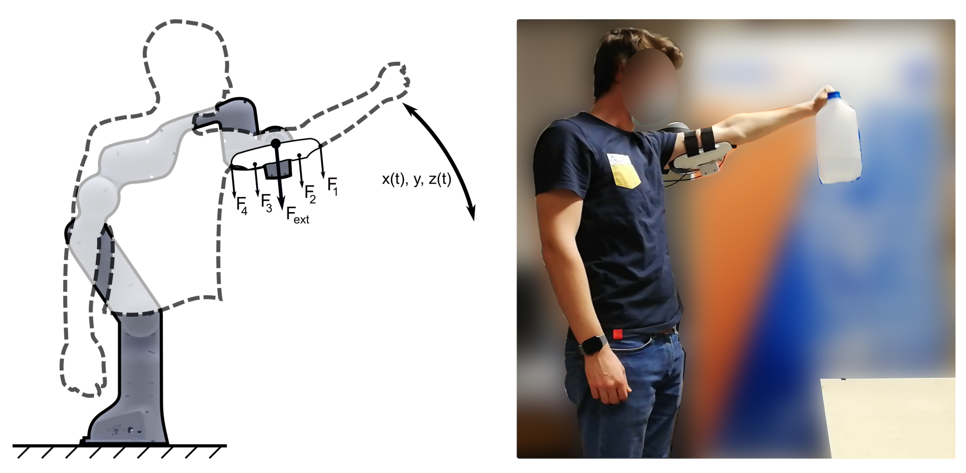 Integration of 3D Printed Flexible Pressure Sensors into Physical ...