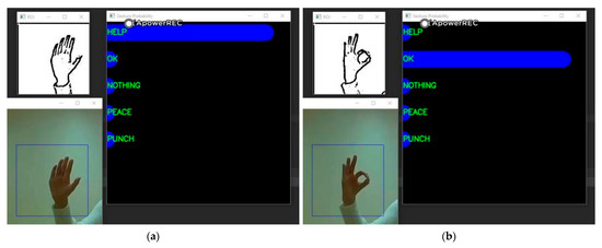 Real-Time Human Detection and Gesture Recognition for On-Board UAV Rescue