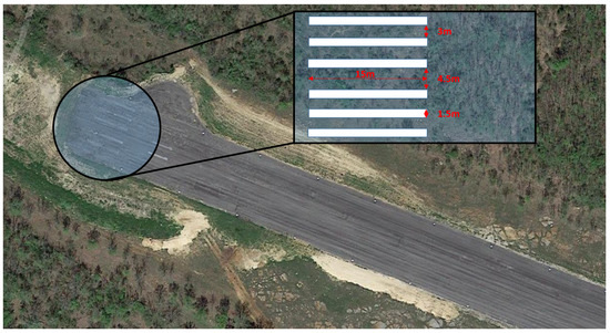 Optical Navigation Sensor for Runway Relative Positioning of Aircraft ...