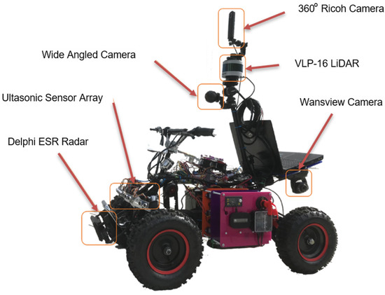LiDAR-Based Glass Detection for Improved Occupancy Grid Mapping