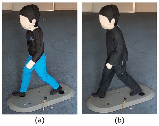 Sensors | Free Full-Text | Concept and Realization of a Novel Test ...