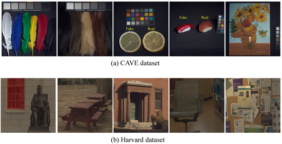 Sensors | Free Full-Text | Deep Unsupervised Fusion Learning for ...