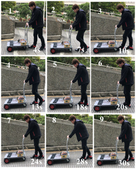 ROS-Based Smart Walker with Fuzzy Posture Judgement and Power Assistance