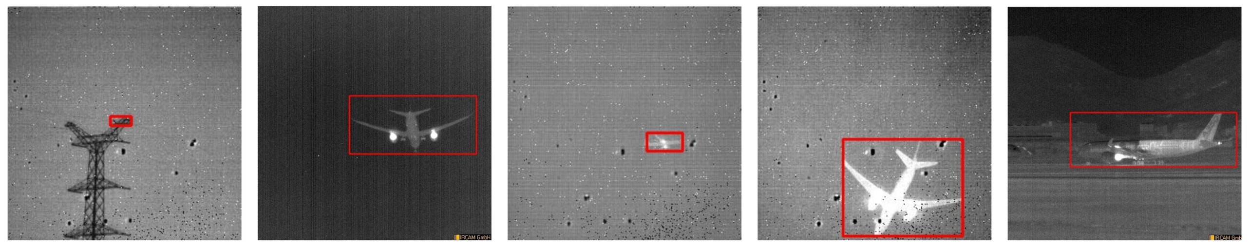 Sensors Free Full Text Confidence Aware Object Detection Based On Mobilenetv2 For Autonomous