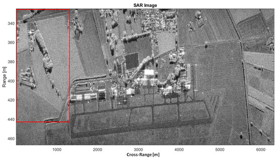 Ground Moving Target Imaging via SDAP-ISAR Processing: Review and New ...