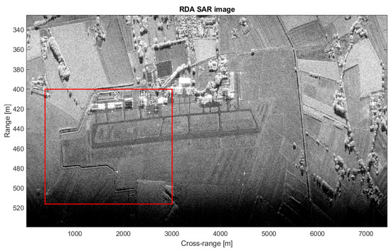 Ground Moving Target Imaging via SDAP-ISAR Processing: Review and New ...