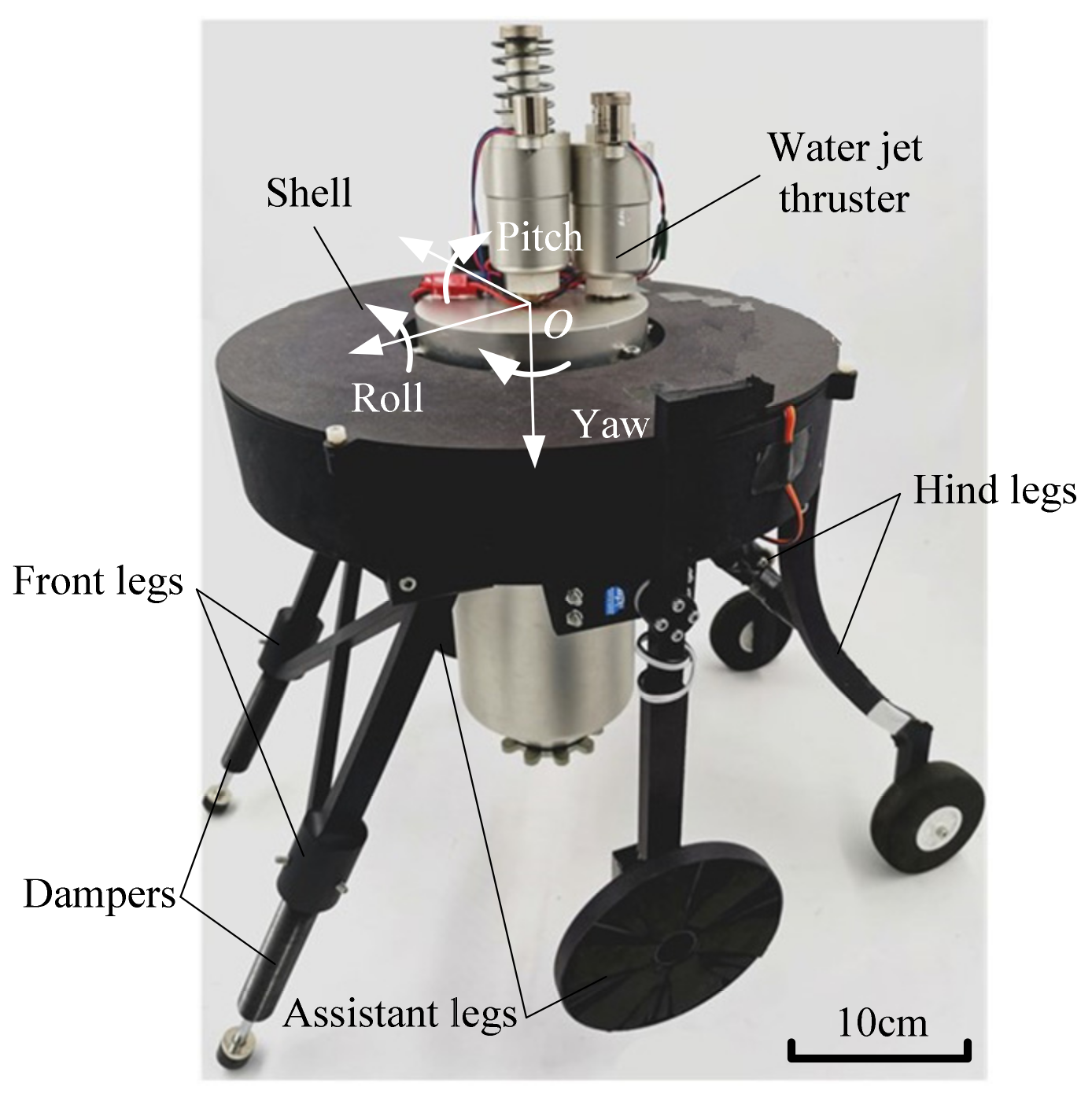 Sensors | Free Full-Text | Study of Obstacle-Crossing and Pitch Control ...