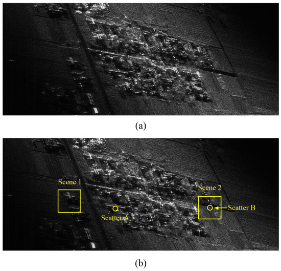 Spatial-Variant SAR Range Cell Migration Correction Using Subaperture ...