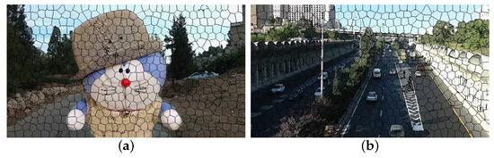 Robust Global Motion Estimation for Video Stabilization Based on Improved K-Means Clustering and ...