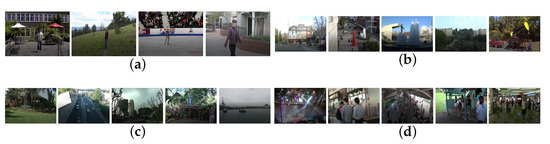 Robust Global Motion Estimation for Video Stabilization Based on Improved K-Means Clustering and ...