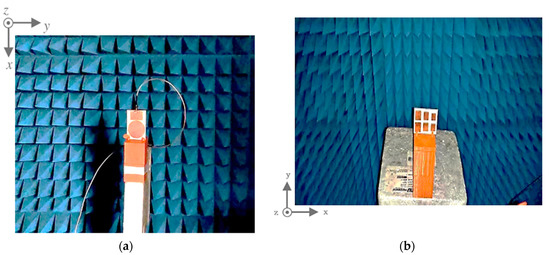 Frequency-Spectra-Based High Coding Capacity Chipless RFID Using an UWB-IR Approach