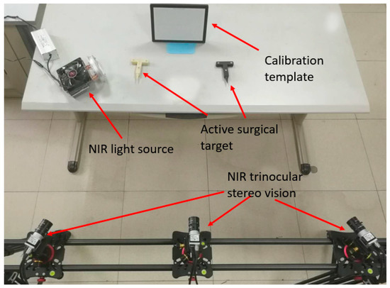 High Precision Optical Tracking System Based on near Infrared ...