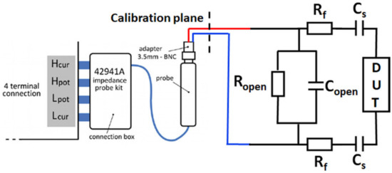 High-Sensitivity Dual Electrochemical QCM for Reliable Three-Electrode ...