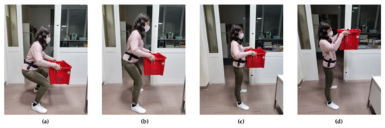 Work-Related Risk Assessment According to the Revised NIOSH Lifting ...